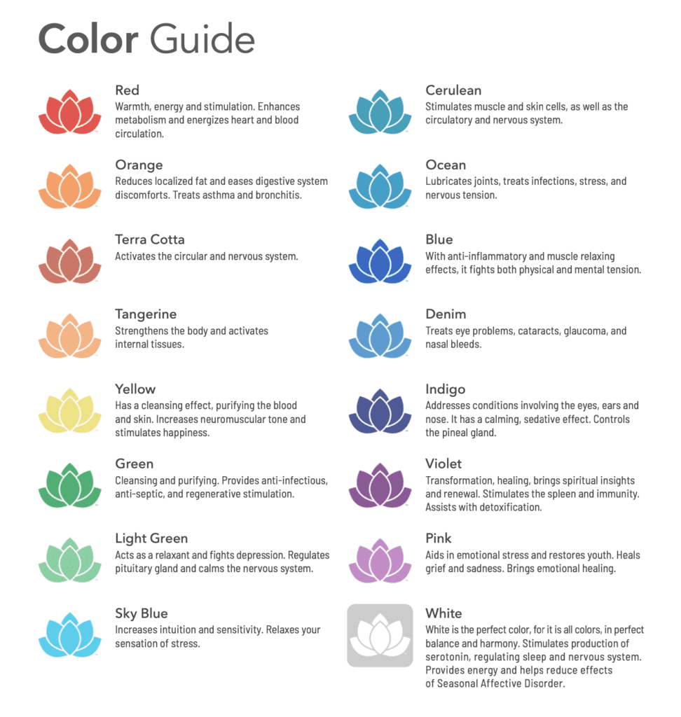 Sunlighten Infrared Sauna at Local Gym TruSelf Sporting Club color ...